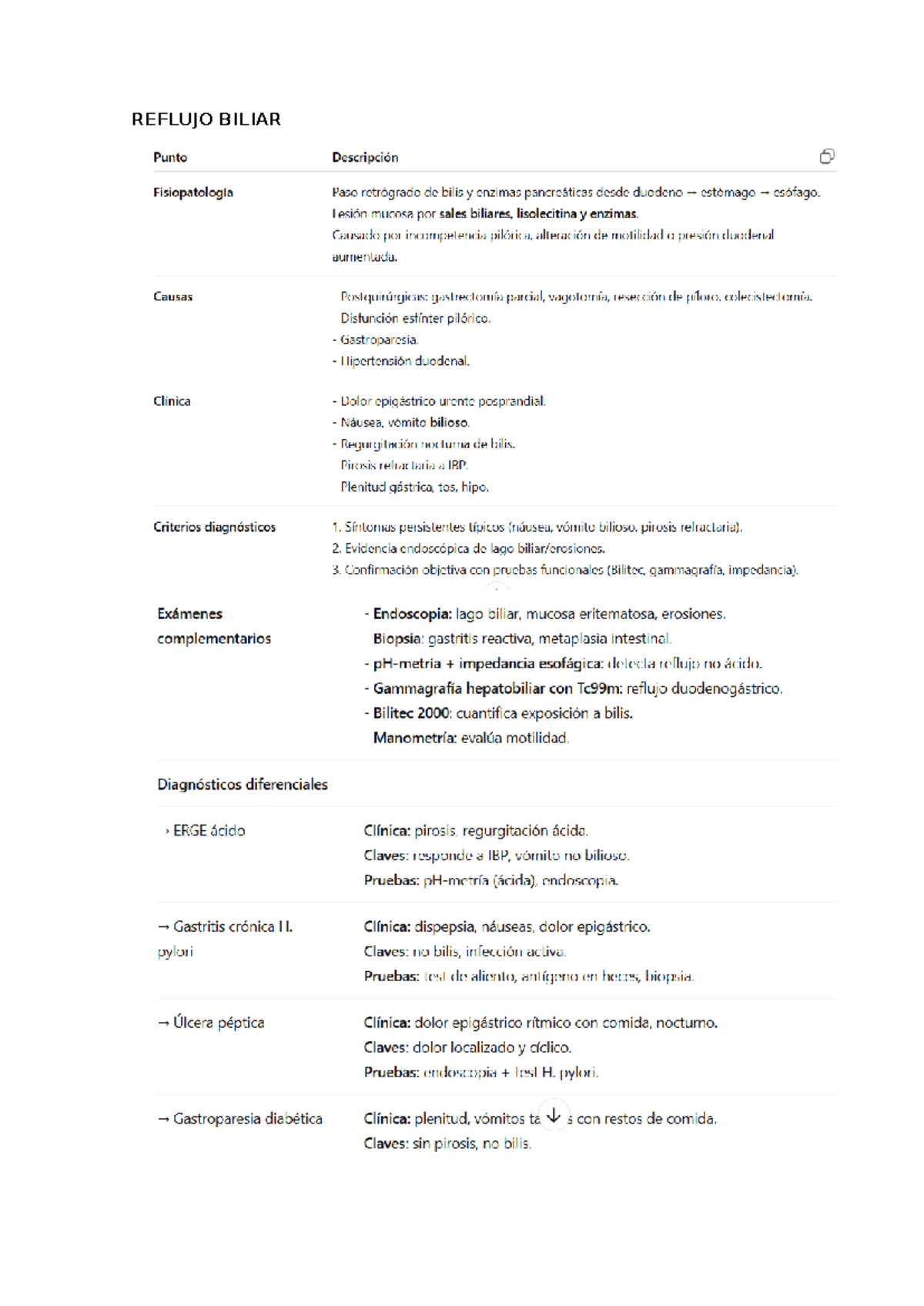 Reflujo Biliar: Fisiopatología, Diagnóstico y Tratamiento - Studocu