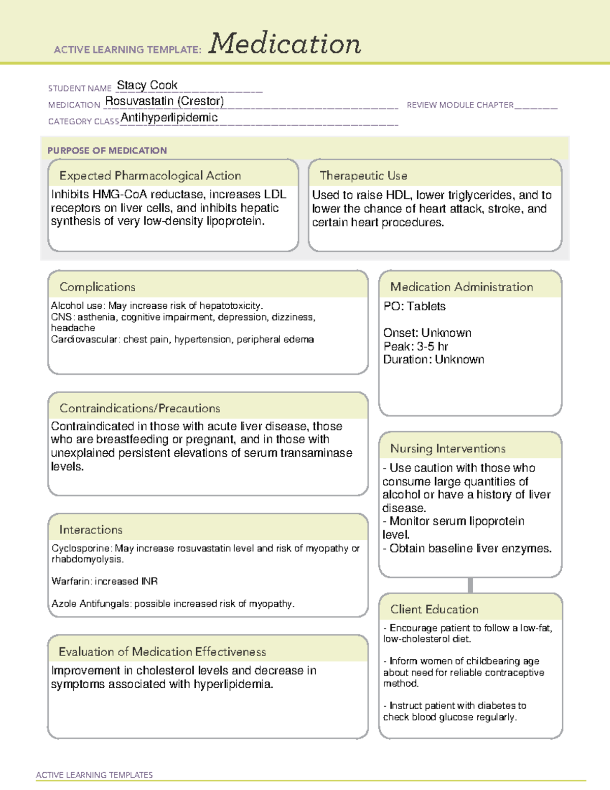 Medication Template - Rosuvastatin (Crestor) Clinical Day 4 Review ...