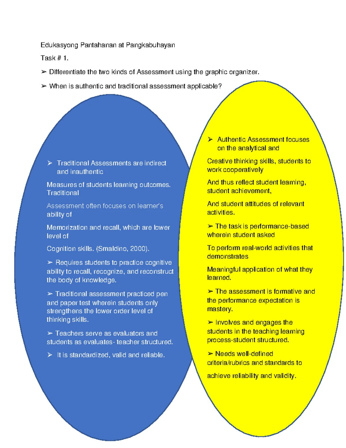 Aralin 1 to 3 - Notes Grade 12 - Pagsulat sa Piling Larangan Ang ...