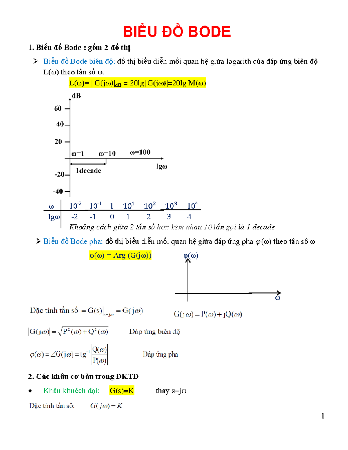 Biểu đồ Bode - good - BIỂU ĐỒ BODE Biểu đồ Bode : gồm 2 đồ thị Biểu đồ ...