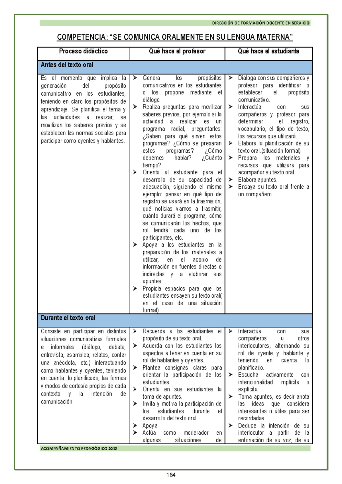 Procesos Didácticos DEL ÁREA DE Matemática - PROCESOS DID¡CTICOS DEL ¡REA DE MATEM¡TICA Los ...
