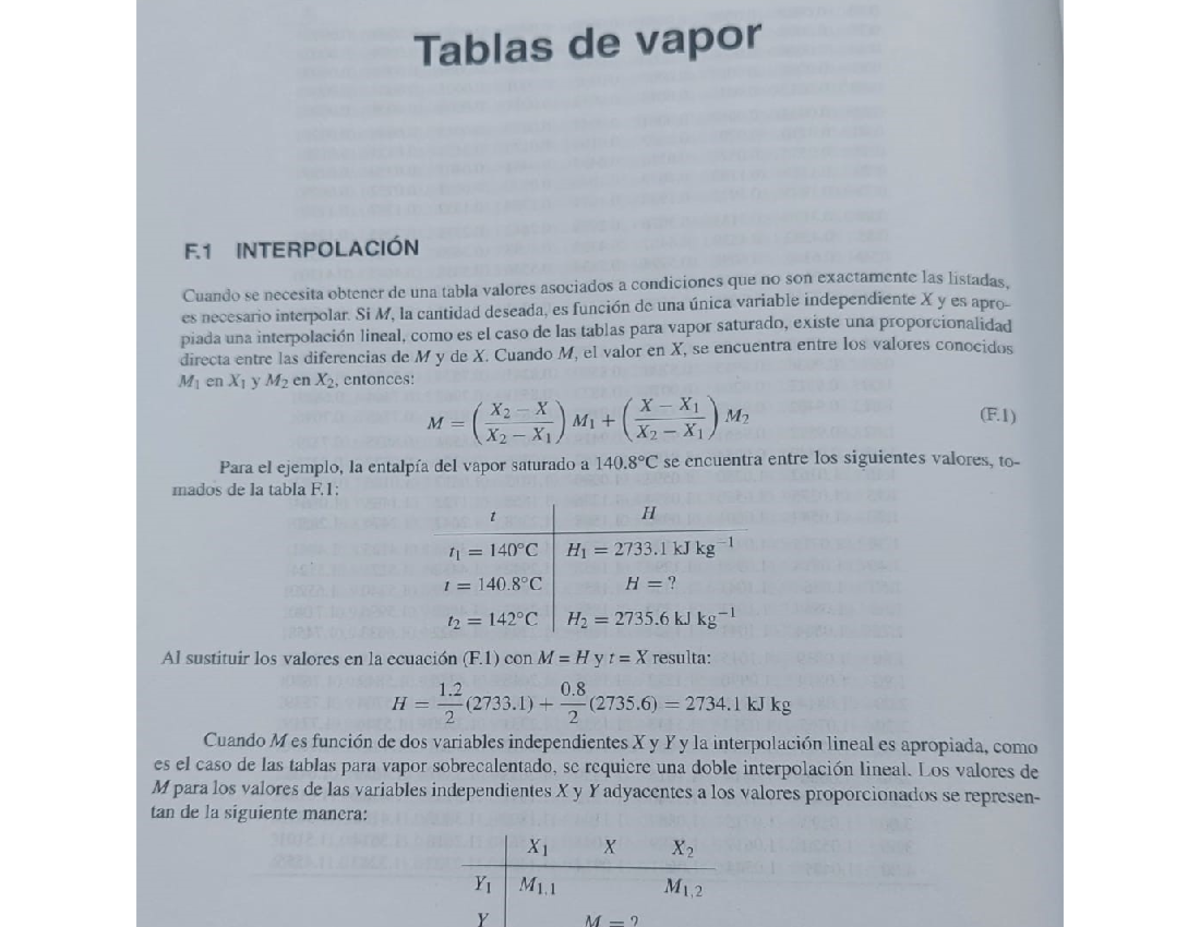 Interpolación Simple y Doble en Tablas de Vapor F.1 - Studocu