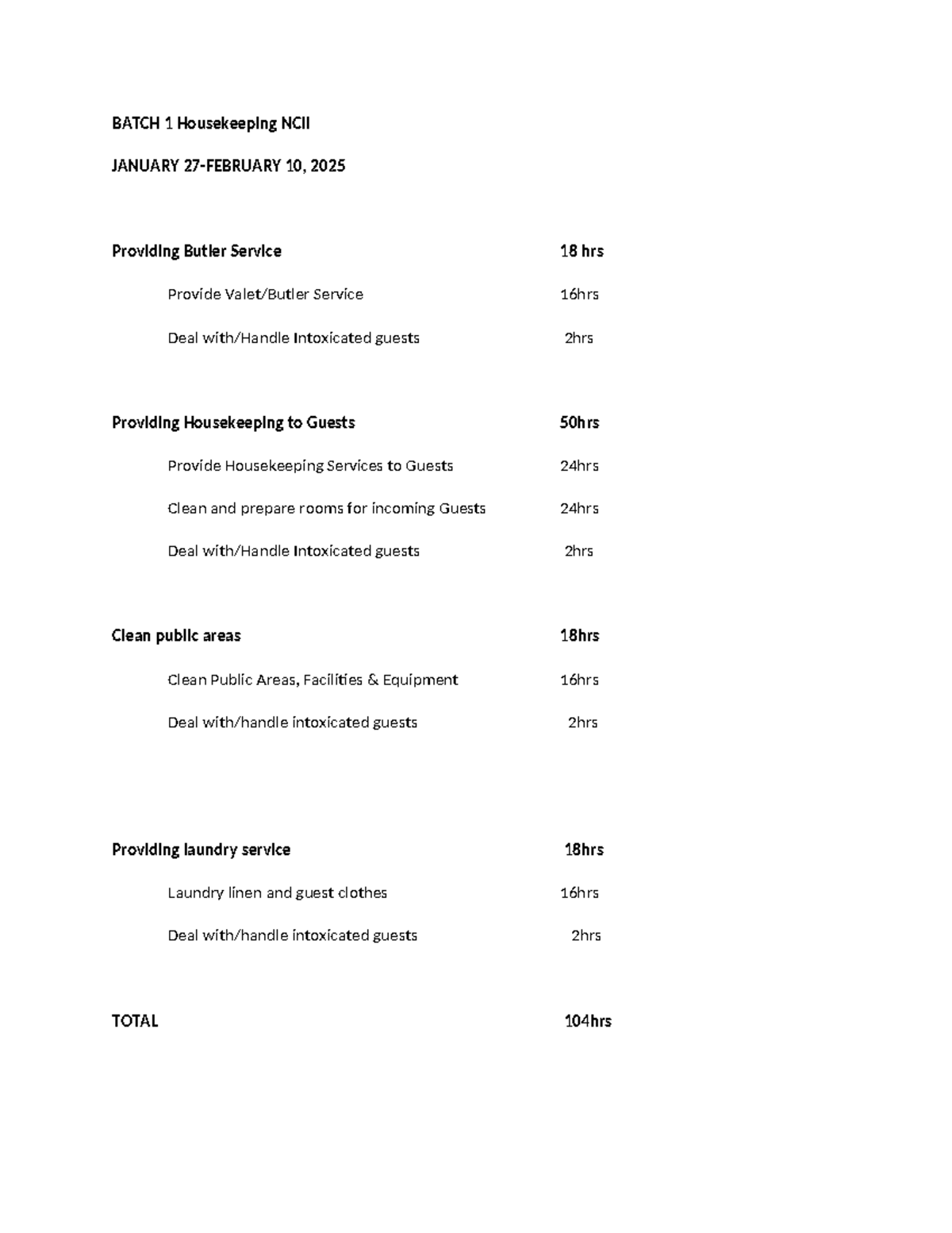 Housekeeping NCII Hours Log: BATCH 1 & 2 (Jan-Mar 2025) - Studocu
