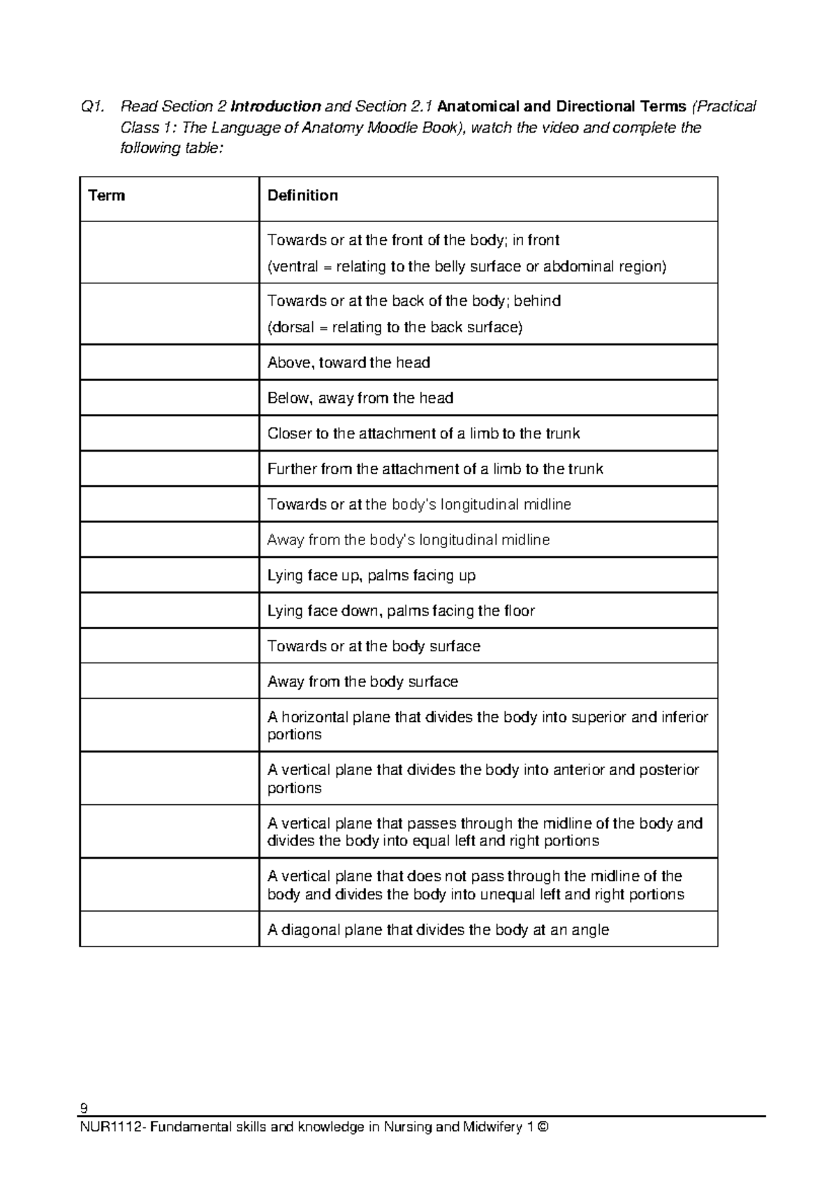 NUR 101: Practical Class 1 - Anatomical & Directional Terms Guide - Studocu