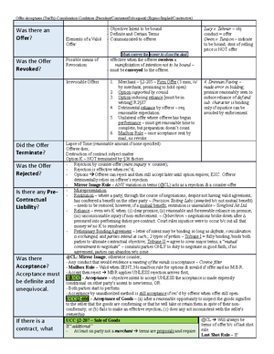 Contracts Outline Final V: UCC vs. Common Law, Key Theories ...