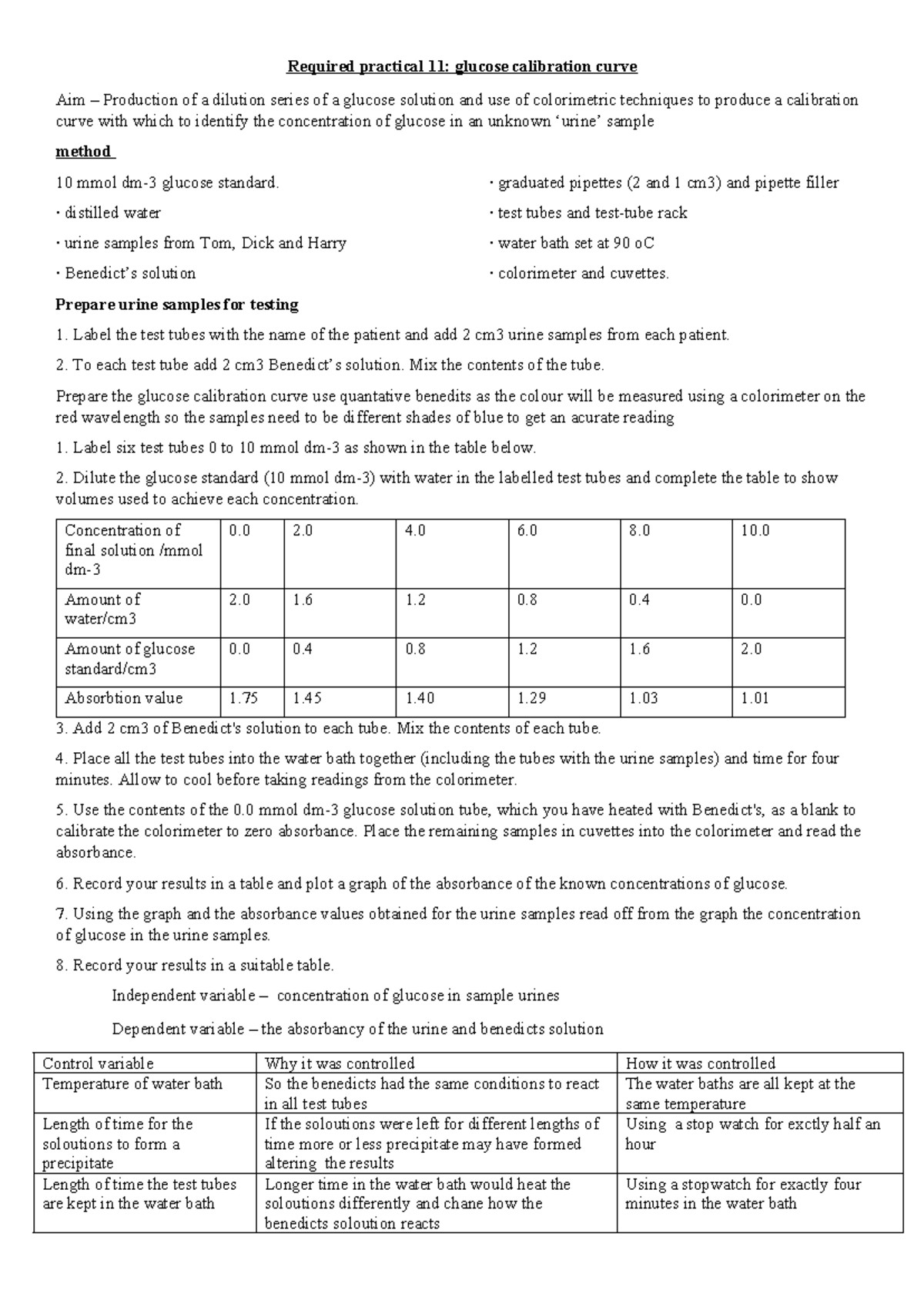 REQ PRAC 11: Glucose Calibration Curve and Colorimetric Analysis - Studocu