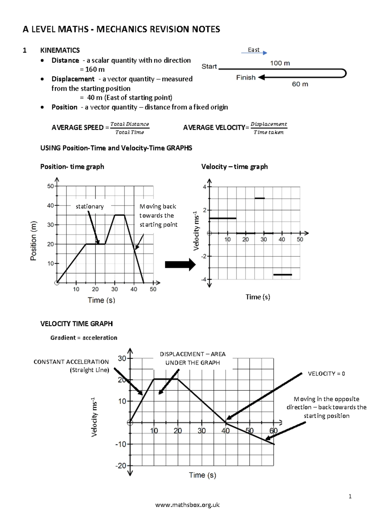 AQA Higher Tier Practice Paper 2 (Calculator) - Revision Booklet - Studocu