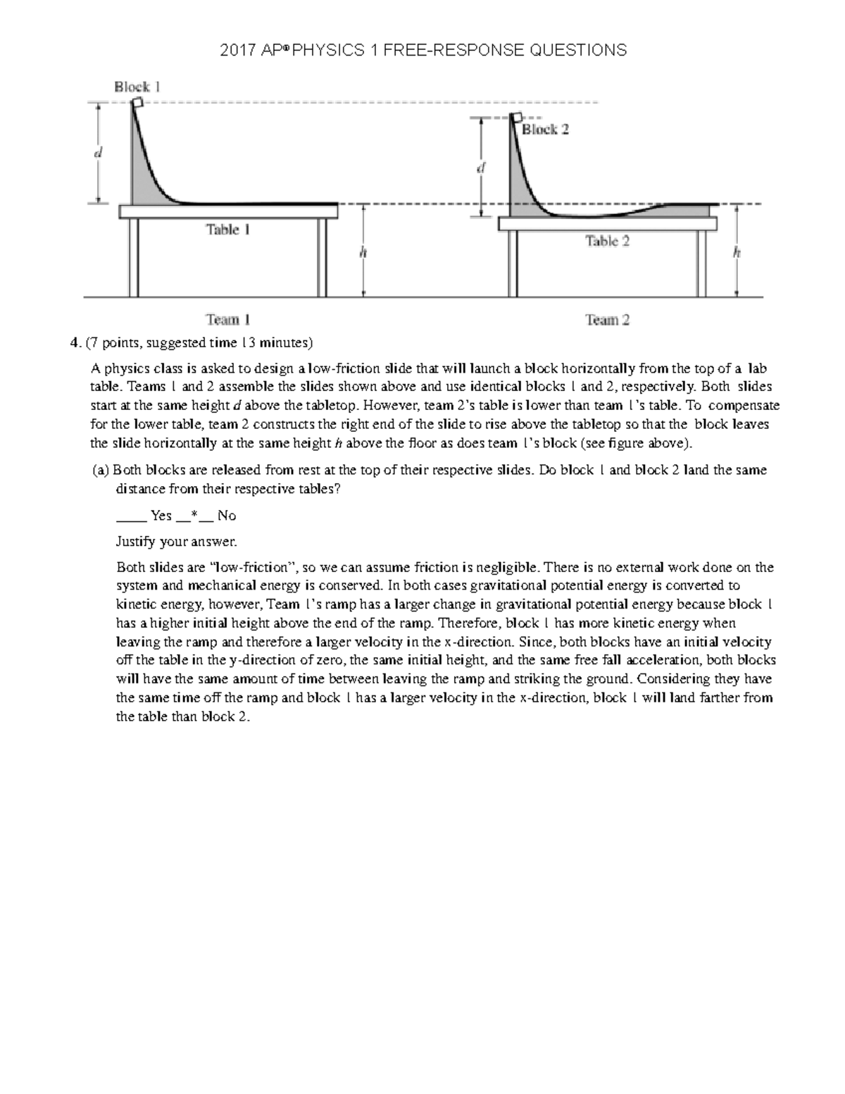 FRQ - Energy Dynamics in AP® Physics 1 (2017) - Studocu