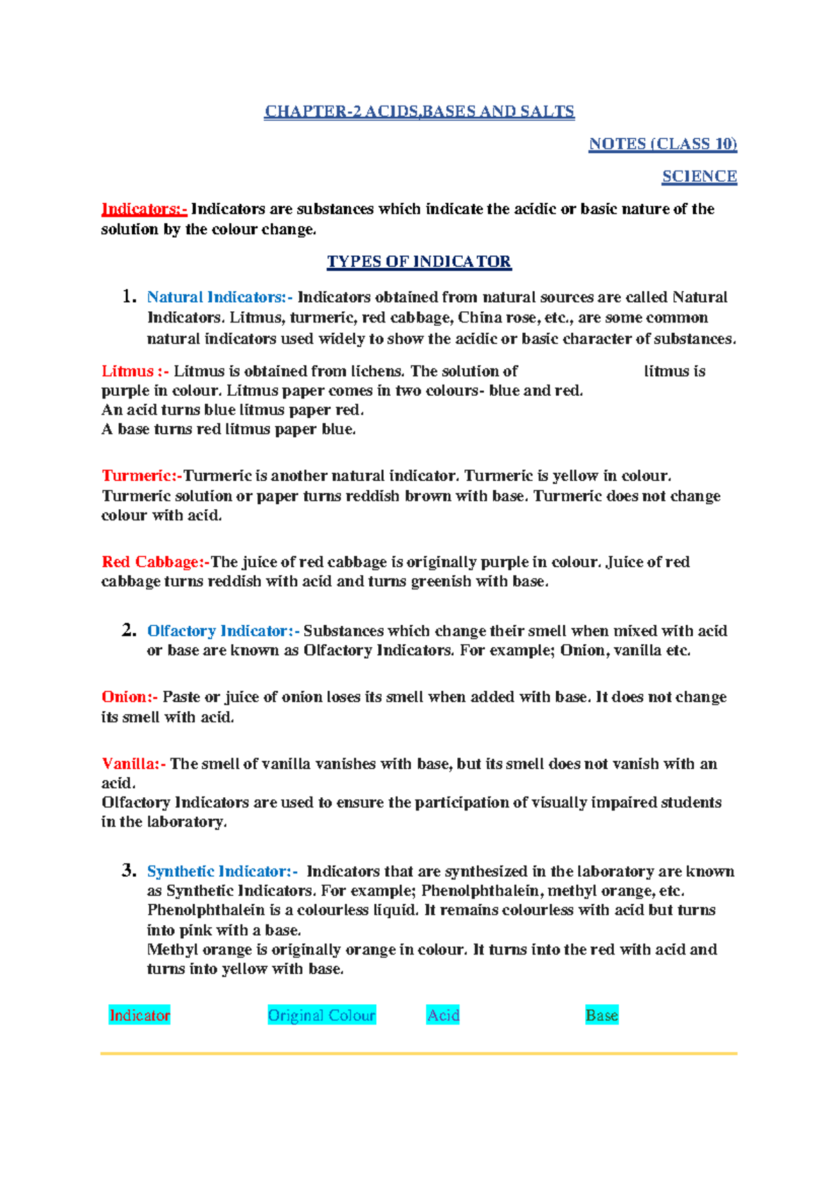 ACIDS, BASES, AND SALTS NOTES (CLASS 10) - CHAPTER 2 - Studocu