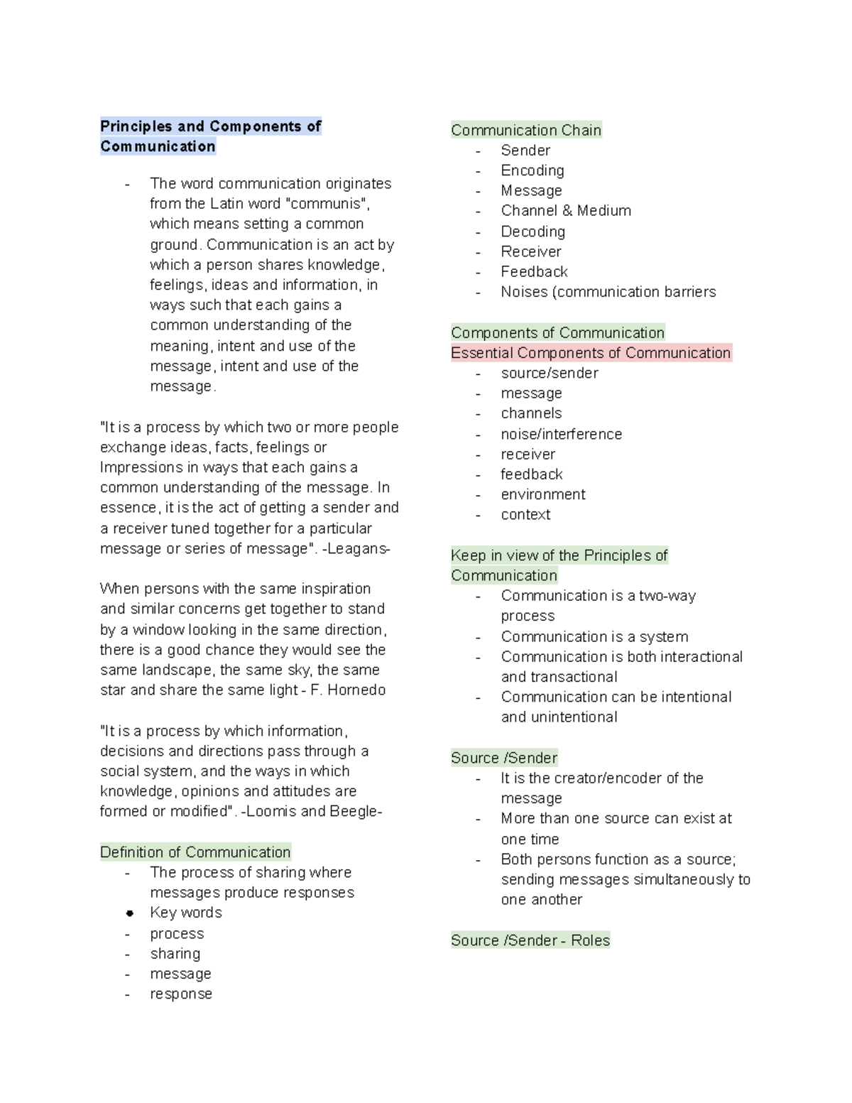 Purcomm - Principles and Components of Communication - Studocu