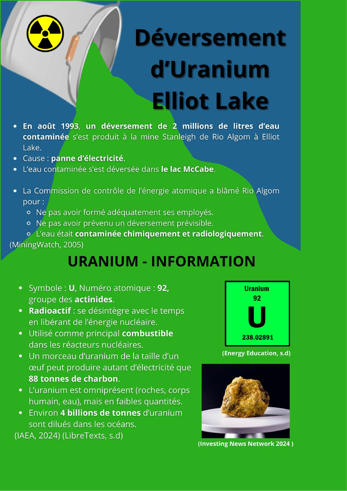Recherche - Projet Module 4 : Déversement de l'Uranium à Elliot Lake ...