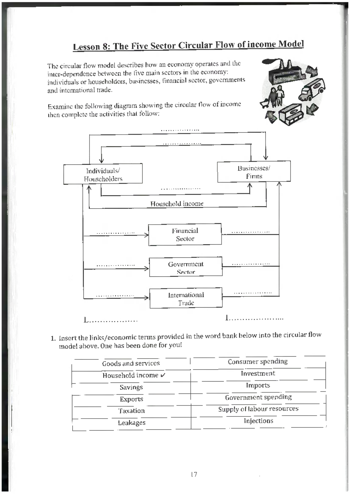 Lesson 8: Circular Flow of Income Model - CFY Activity Guide - Studocu