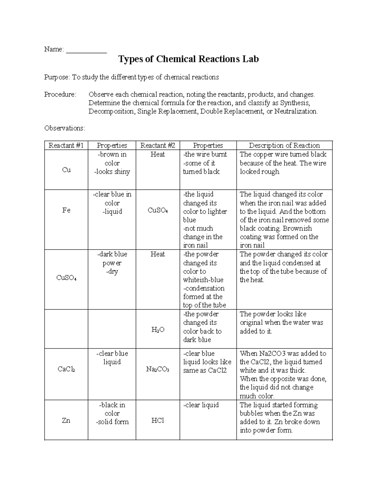 Types of Chemical Reactions Lab - SCI LAB - Studocu