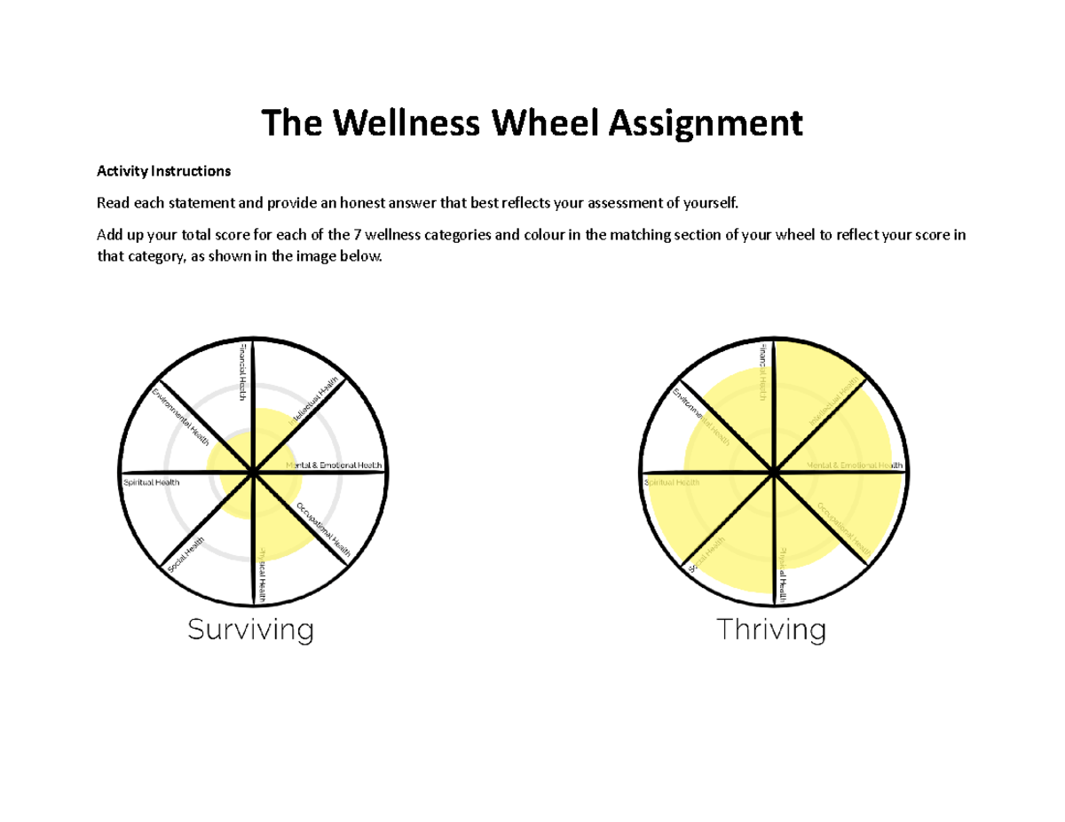 Wellness Wheel - Assignment 1 Self-Assessment Guide - Studocu