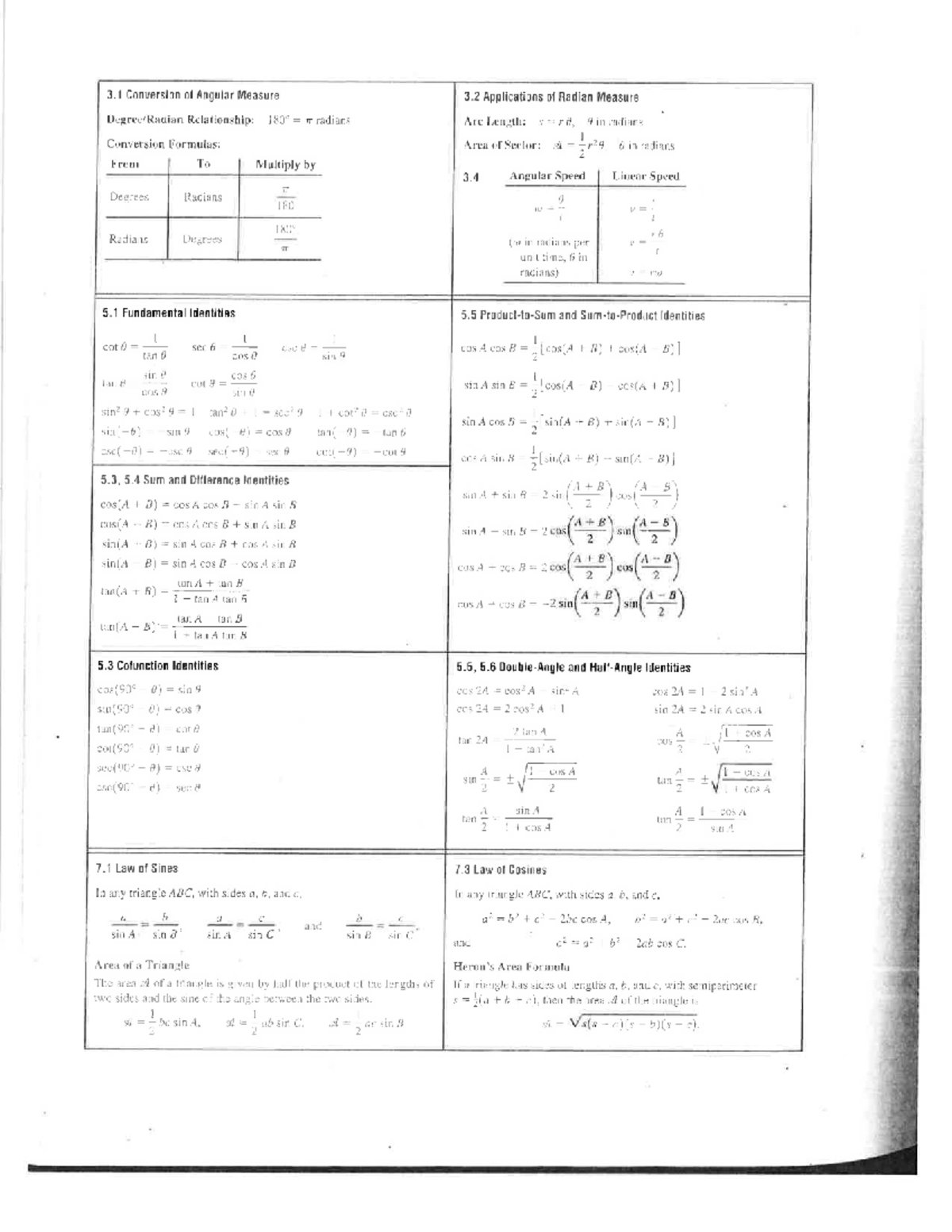 Math 2320 Final Exam Formula Sheet: Trigonometric & Differential ...