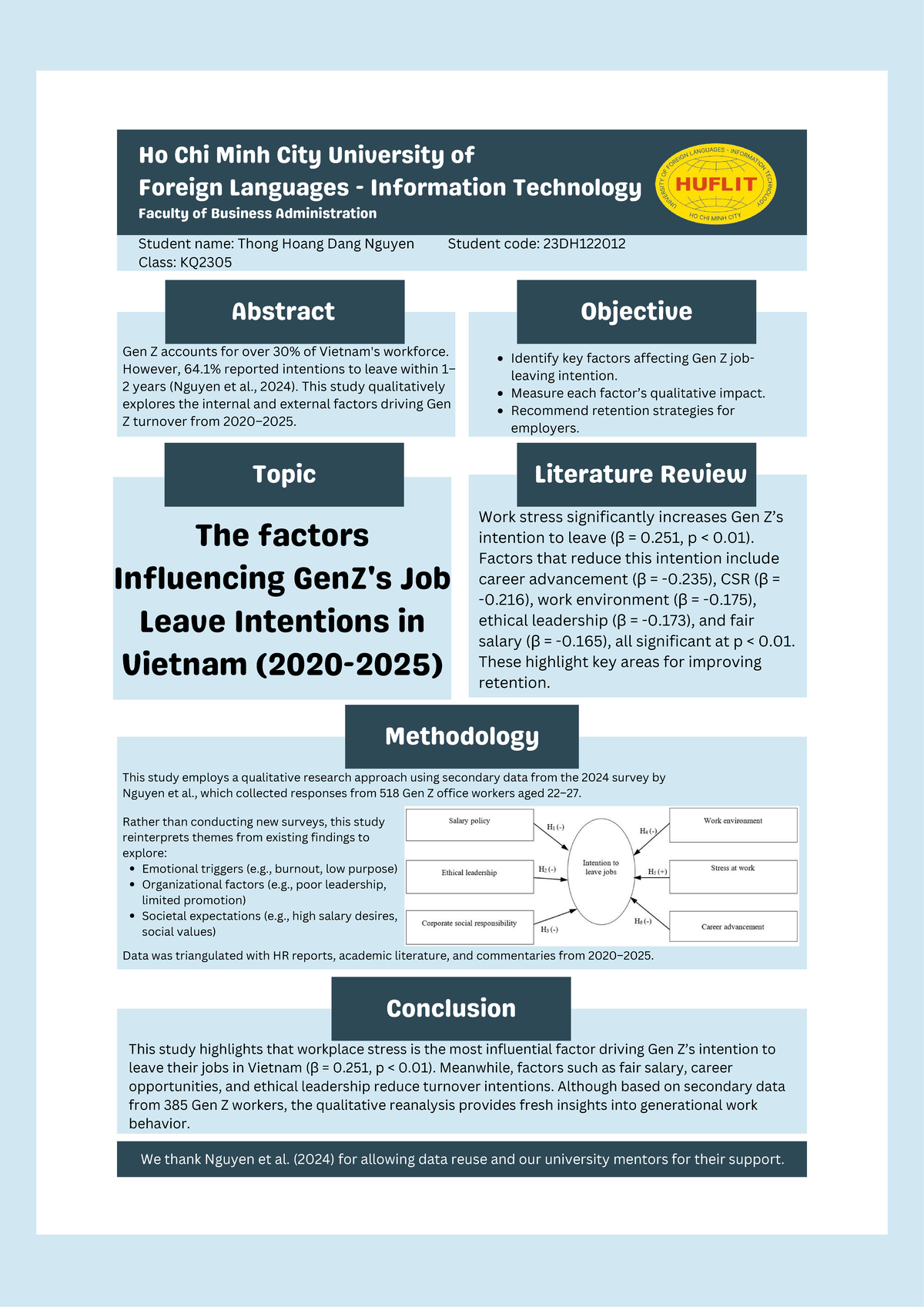 KQ2305: Factors Influencing Gen Z Job Leave Intentions in Vietnam - Studocu