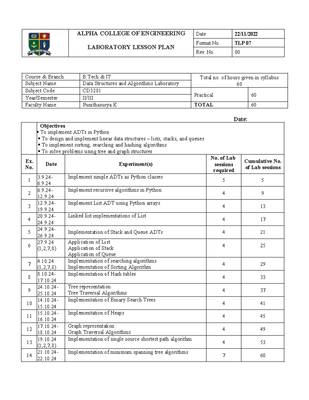 DSA Lab Lesson Plan - lab - ALPHA COLLEGE OF ENGINEERING LABORATORY ...