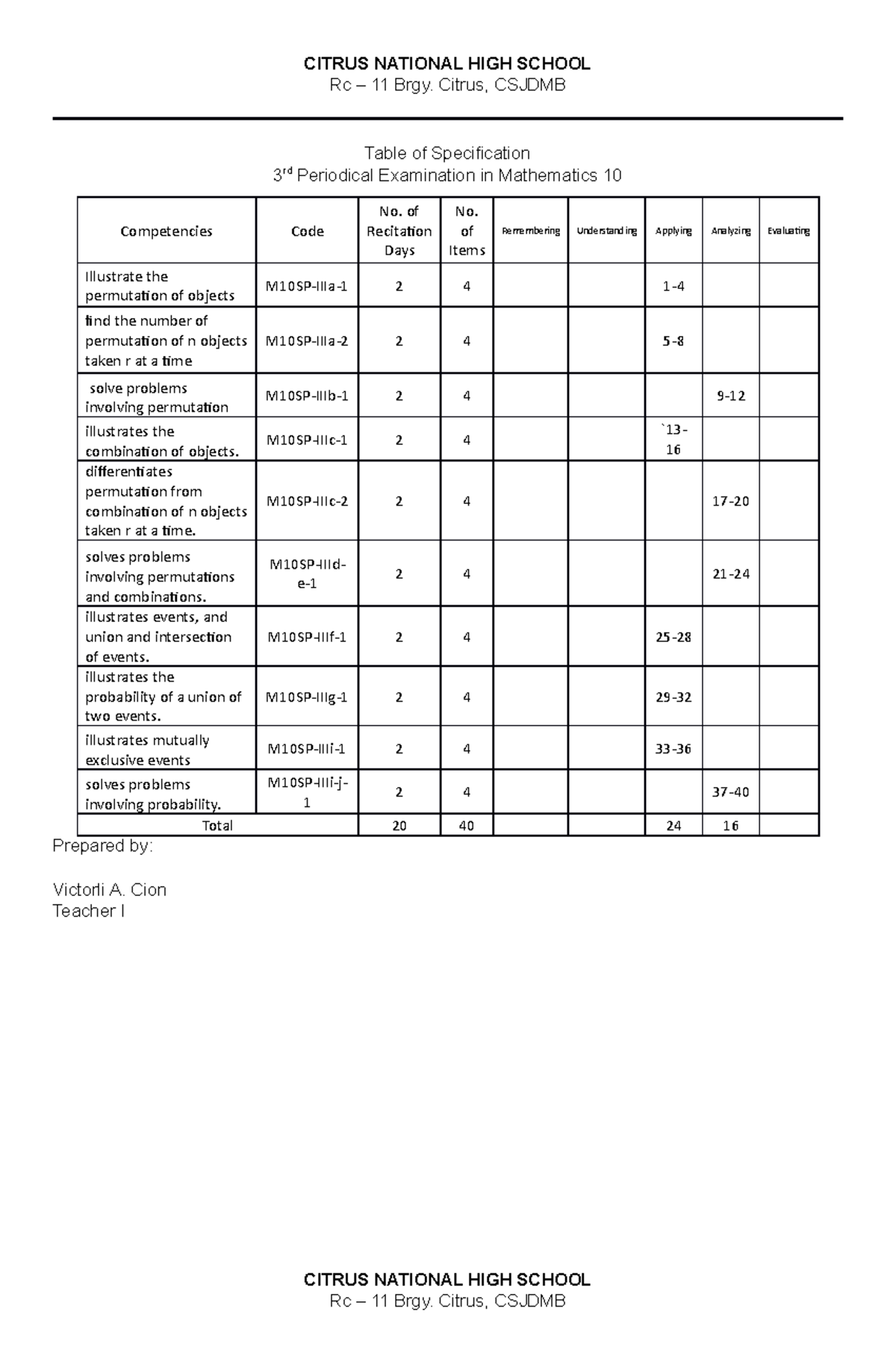 CITRUS NATIONAL HIGH SCHOOL Math 10 3rd Periodical Exam Review - Studocu