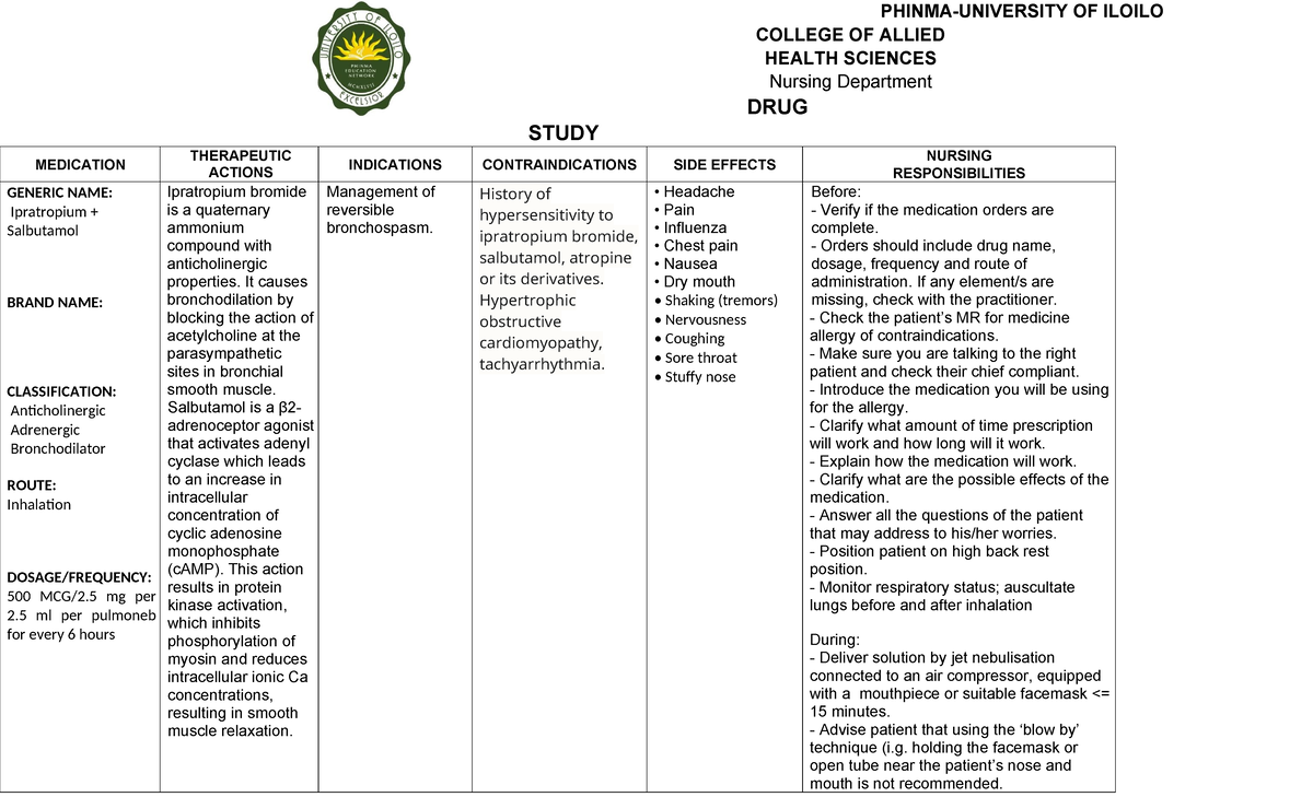 DRUG- Study - Ipratropium + Salbutamol - PHINMA-UNIVERSITY OF ILOILO ...