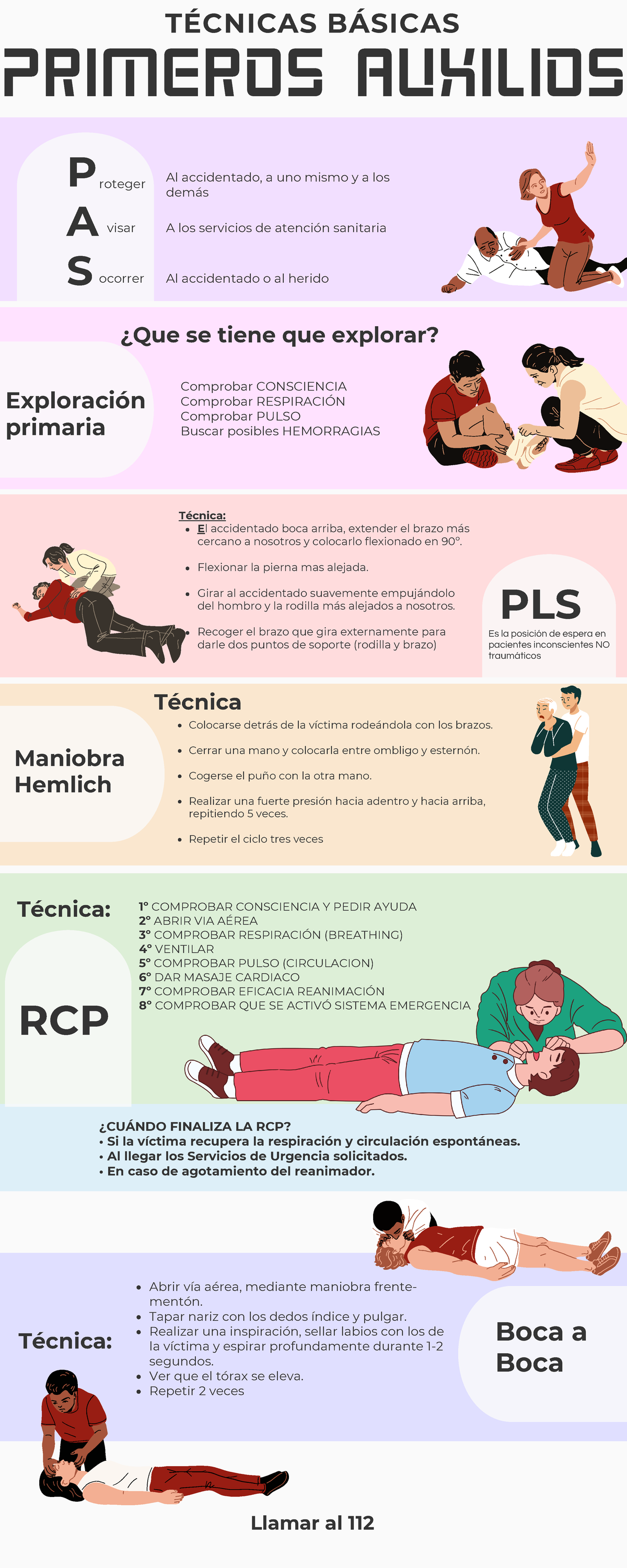 Infografía Primeros Auxilios Simple Negro y Rojo - PRIMEROS AUXILIOS roteger Comprobar ...