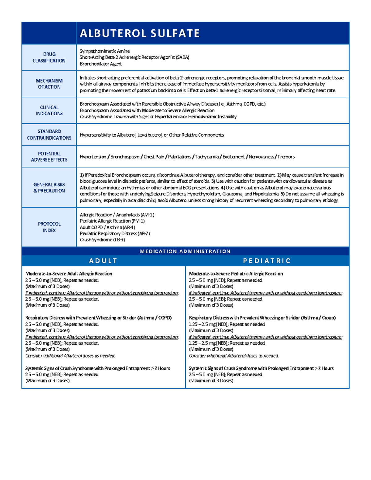 Albuterol Sulfate (SABA) Mechanism, Indications & Protocols - Studocu