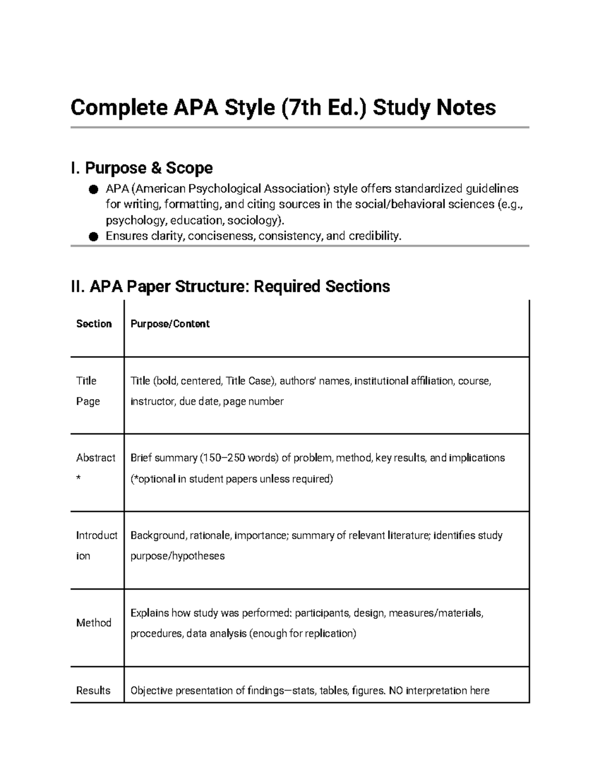 APA Style (7th Ed.) Complete Study Notes for Students - Studocu