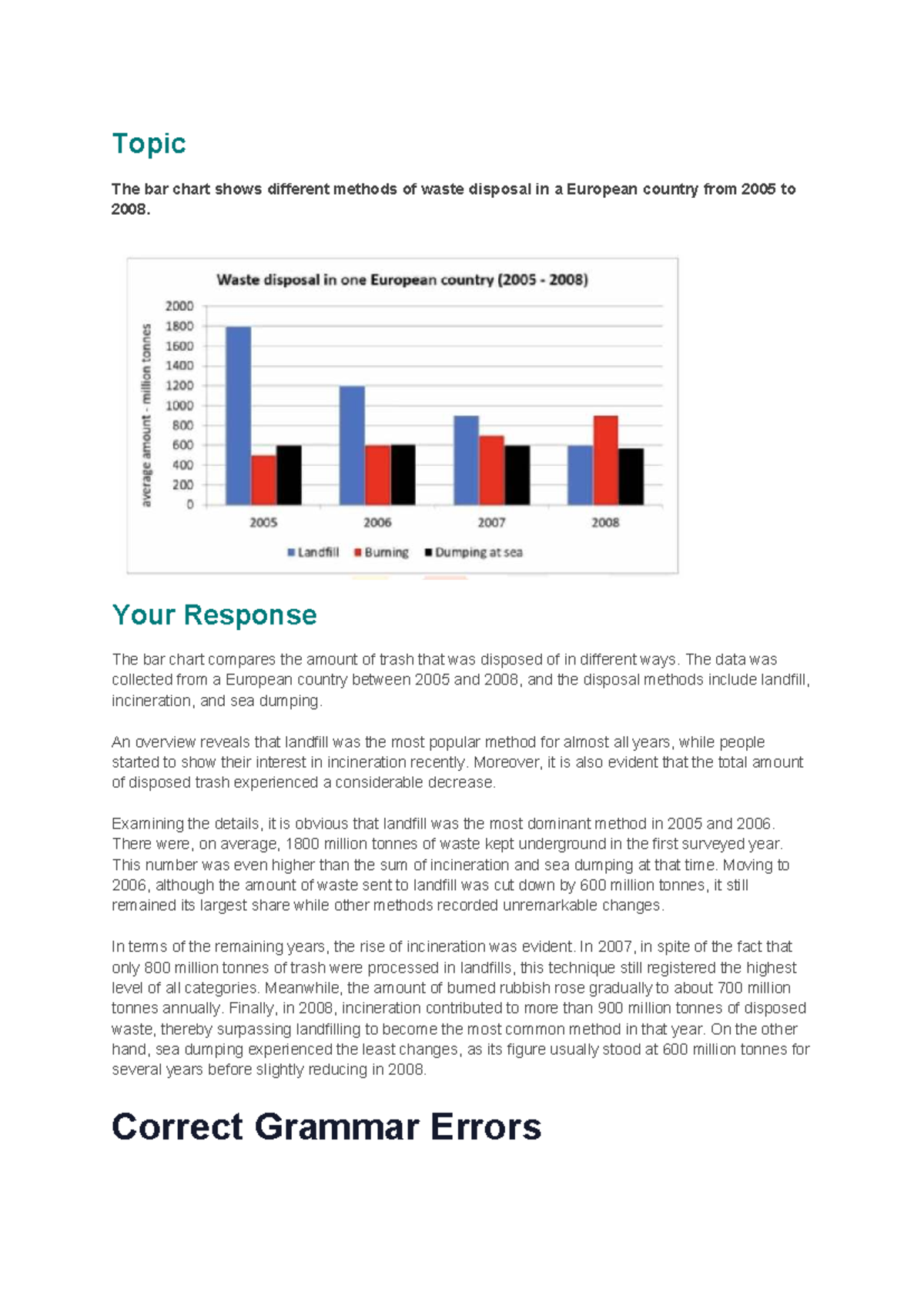 Waste Disposal Methods in a European Country (2005-2008) - Task 1 ...