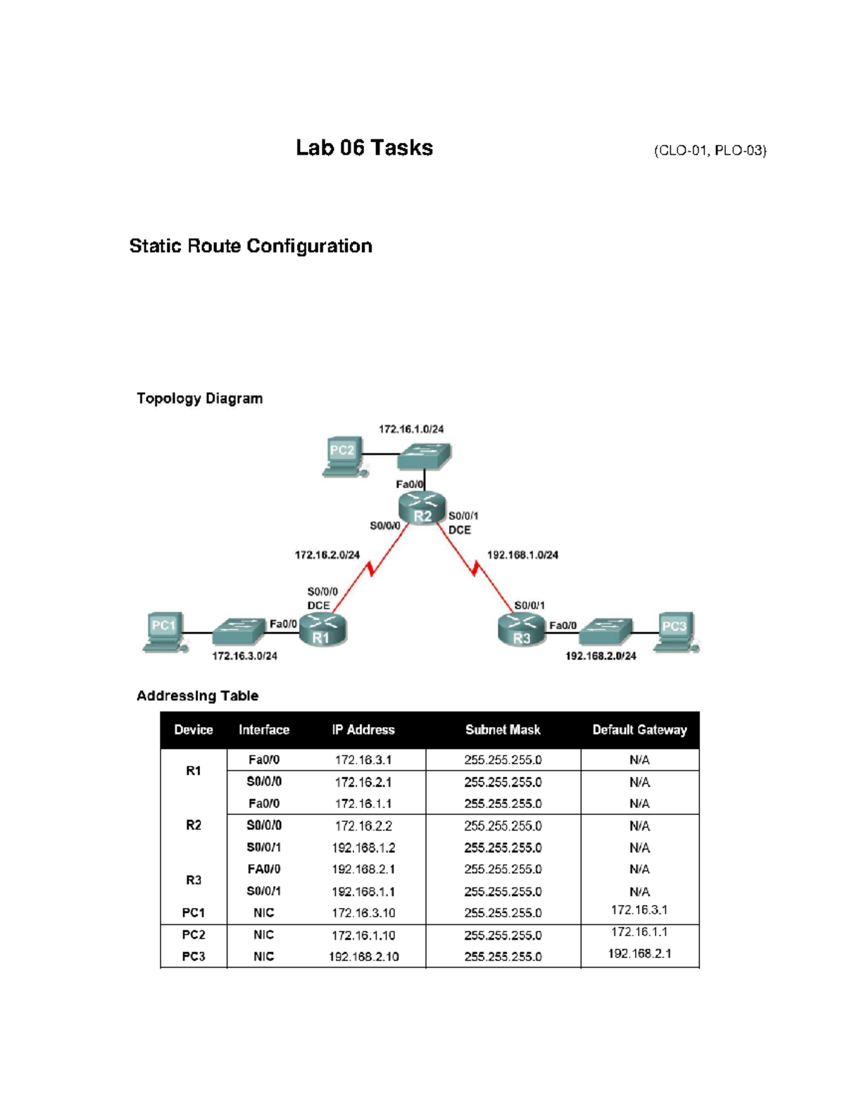 Lab Manual 06 Static Route Configuration - Lab 06 Tasks Static Route ...