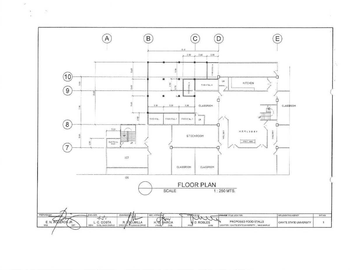 Final Project Plan: Food Stall Construction & Canteen Improvement - Studocu