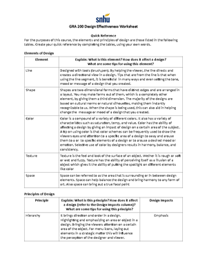 Design Effectiveness Worksheet Quick Reference - Studocu