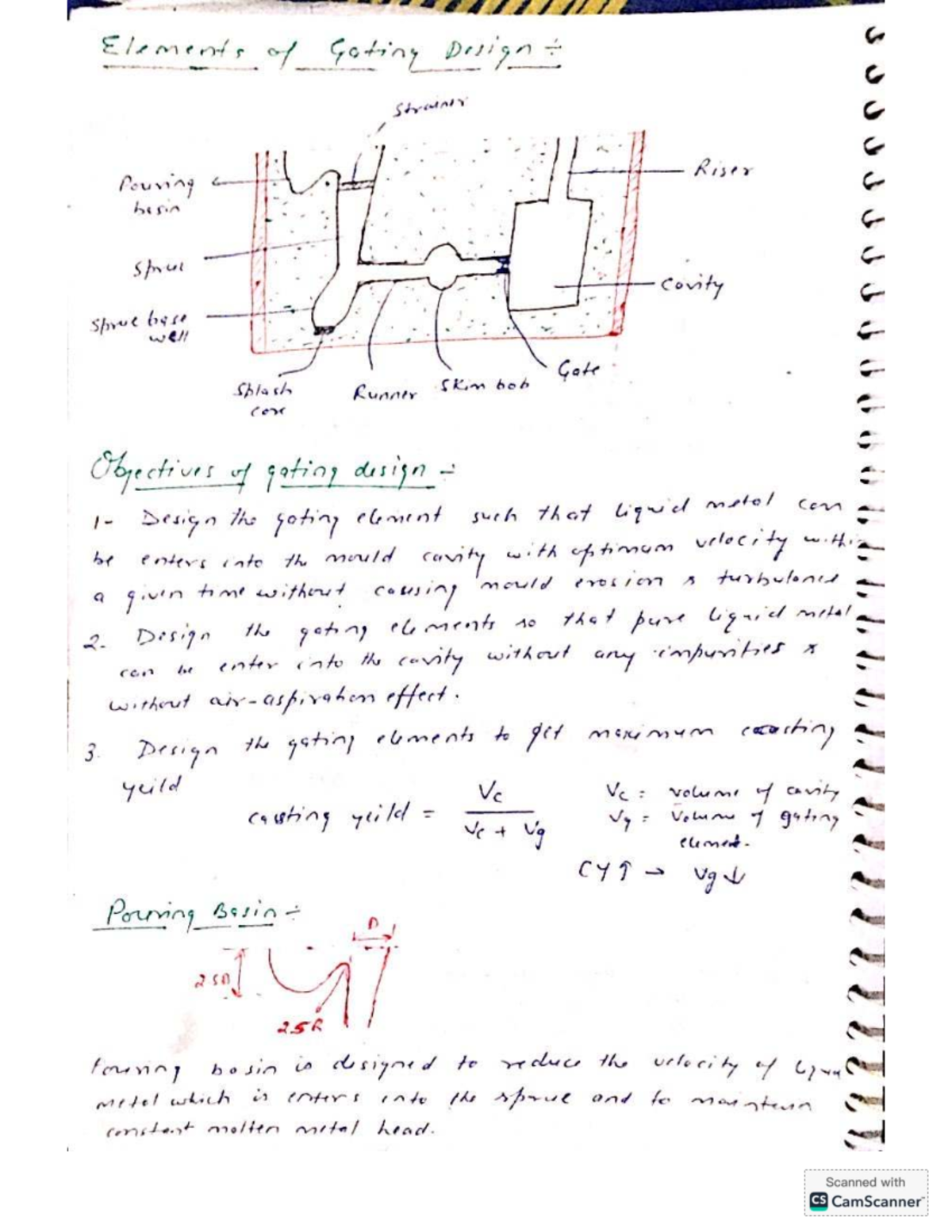 Gating Design Principles for Metal Casting: Key Elements and Techniques ...