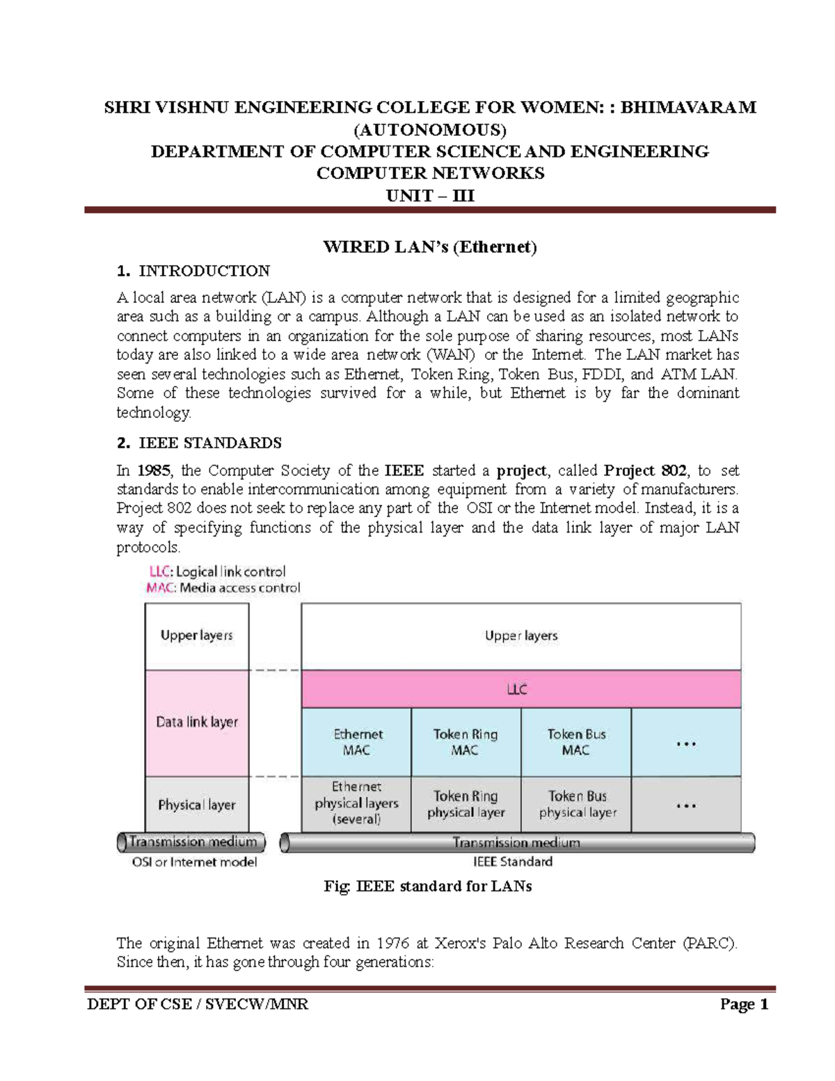 CN Unit-3: Wired LAN Technologies and Ethernet Standards - Studocu