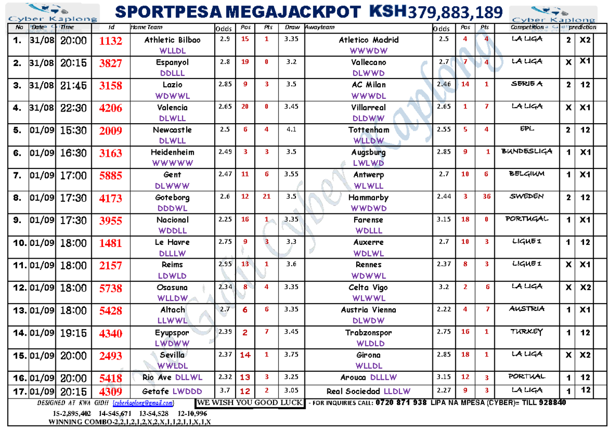 MJP SP (10) - SportPesa Mega Jackpot Football Predictions - Studocu