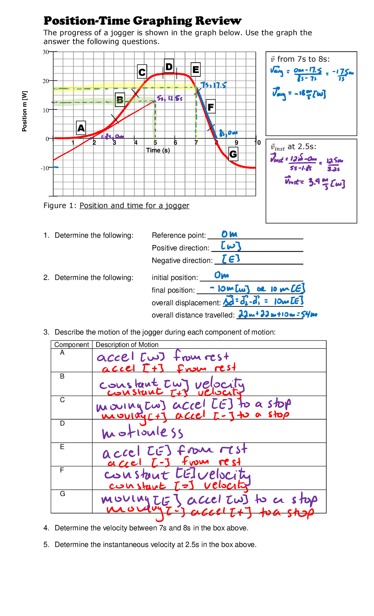 Position-Time Graph Analysis for Jogging Motion - Review Answers - Studocu