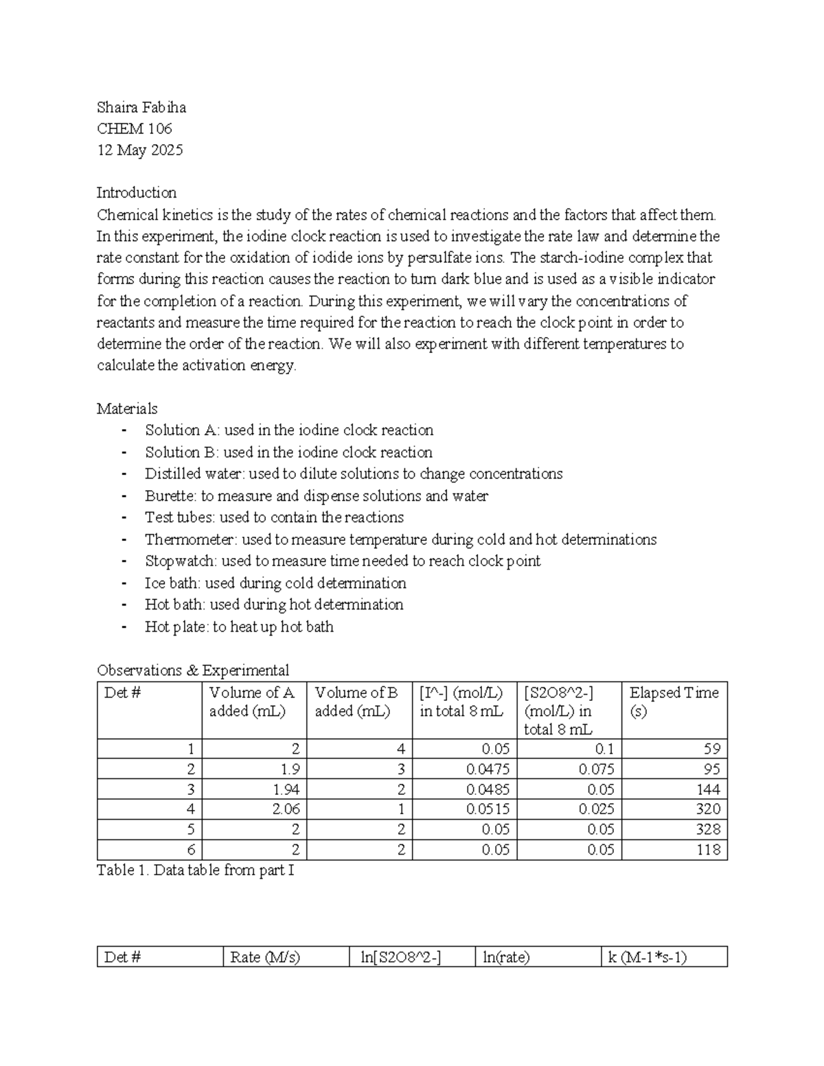 Lab 19 Report: CHEM 106 - Iodine Clock Reaction & Kinetics Analysis ...