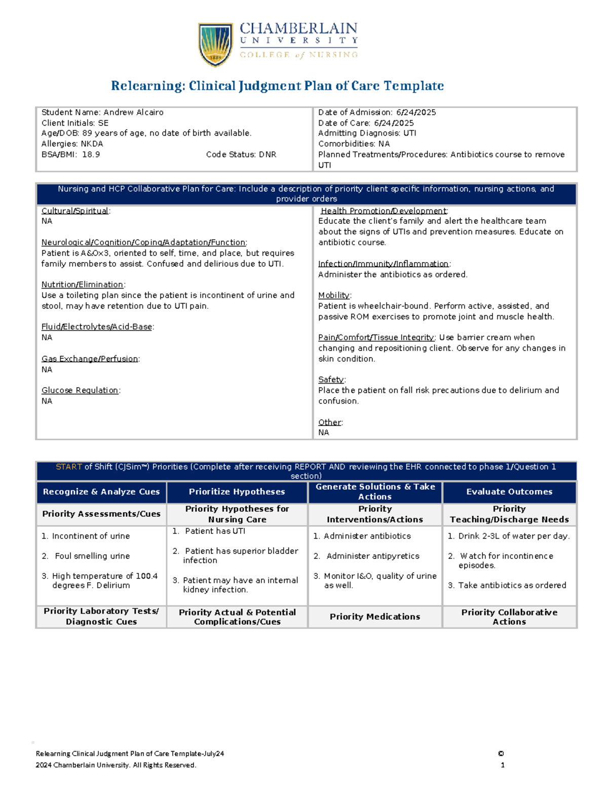 CJSIM 2024: Clinical Judgment Plan of Care for UTI Management - Studocu