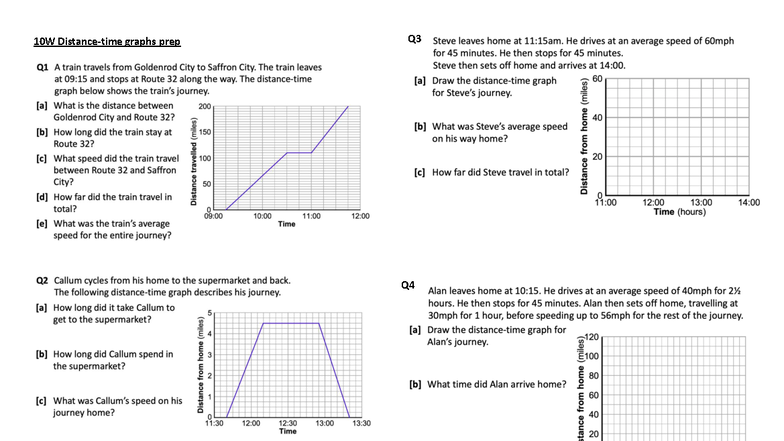 Distance-Time Graphs Prep Q3: Journey Analysis and Calculations - Studocu