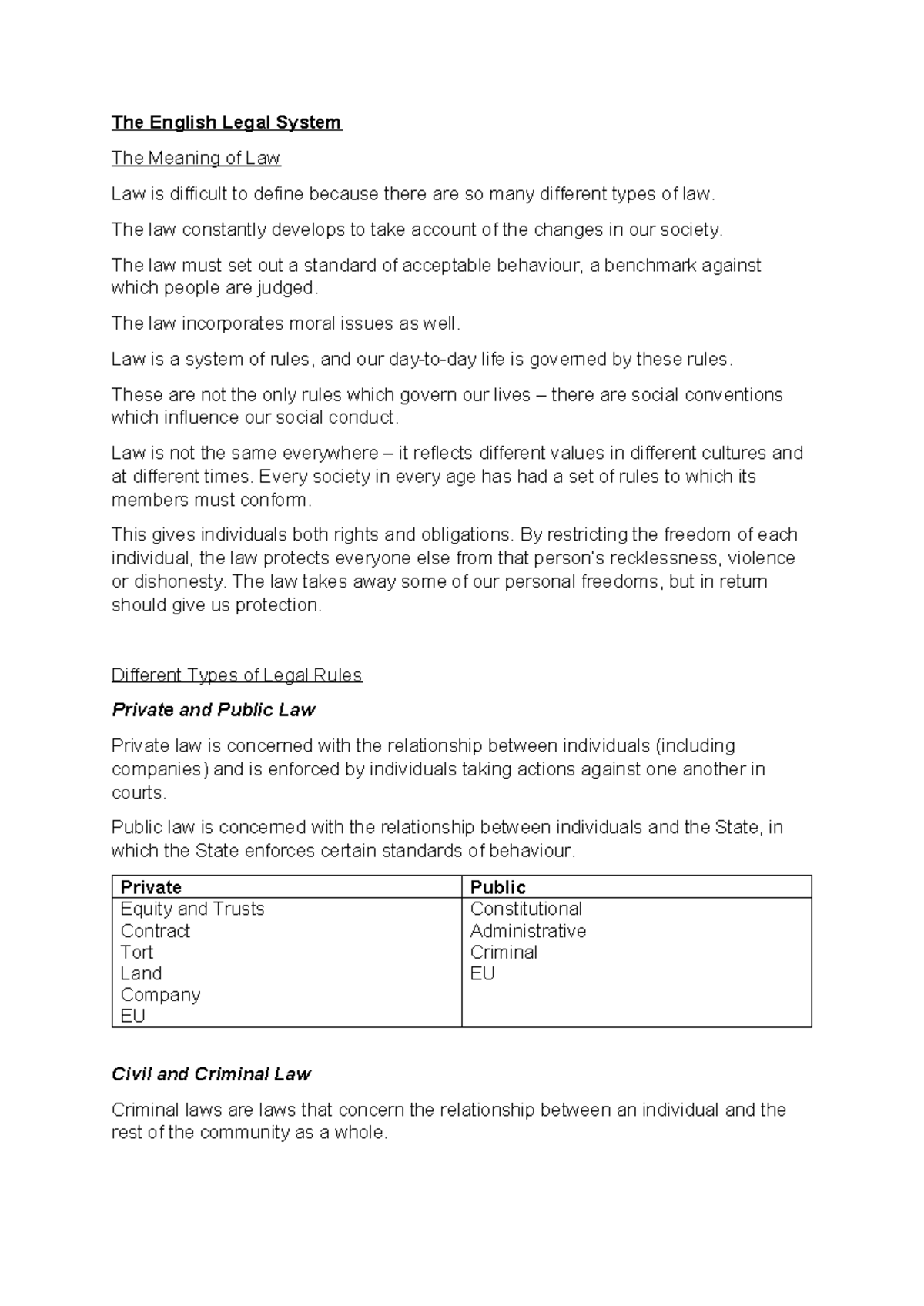 Short Form Notes - Unit 0: Overview of the English Legal System - Studocu