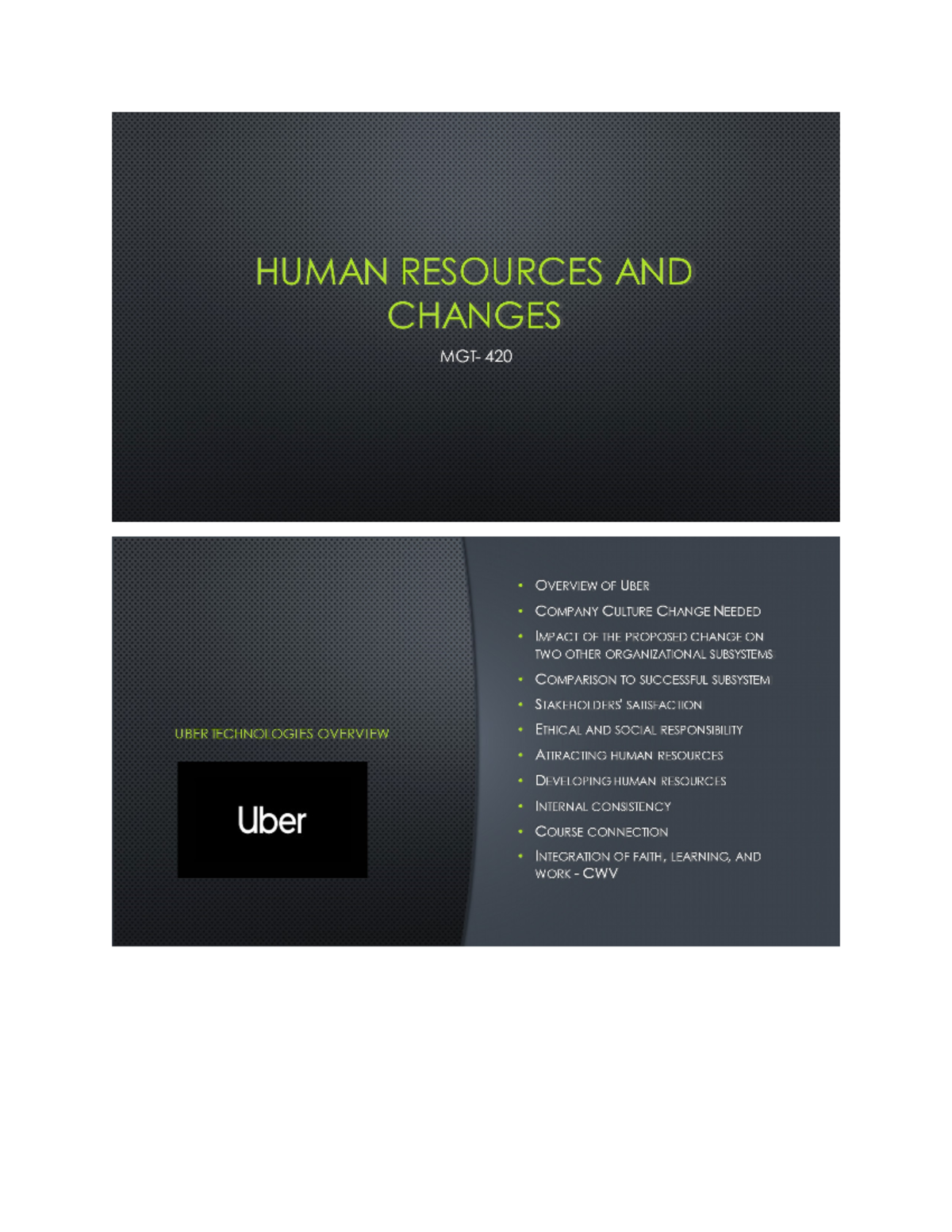 Human Resources Changes at Uber: MGT 420 Analysis & Recommendations ...