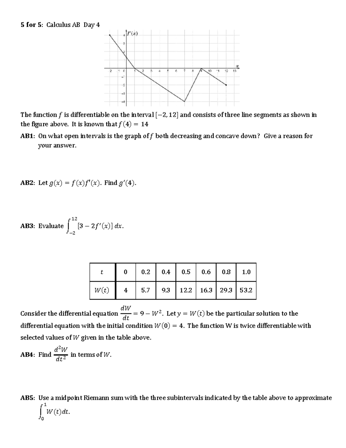 5 for 5: Calculus AB Day 4 - Analyzing Function Behavior - Studocu