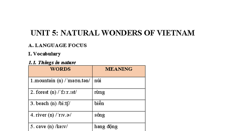 Anh 6: Unit 5 - Natural Wonders of Vietnam Vocabulary & Exercises - Studocu