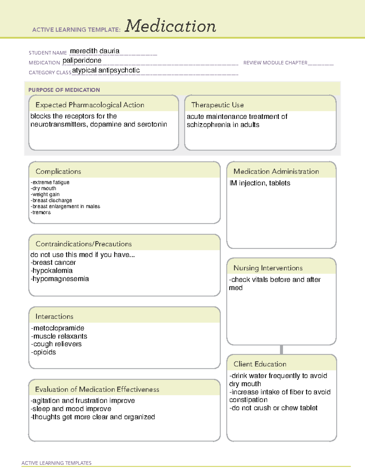 ATI Active Learning Template: Paliperidone Overview and Guidelines ...