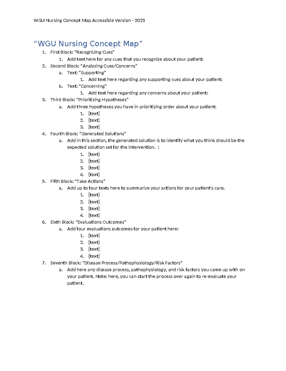 WGU Nursing Concept Map: Patient Care Analysis 2023 - Studocu