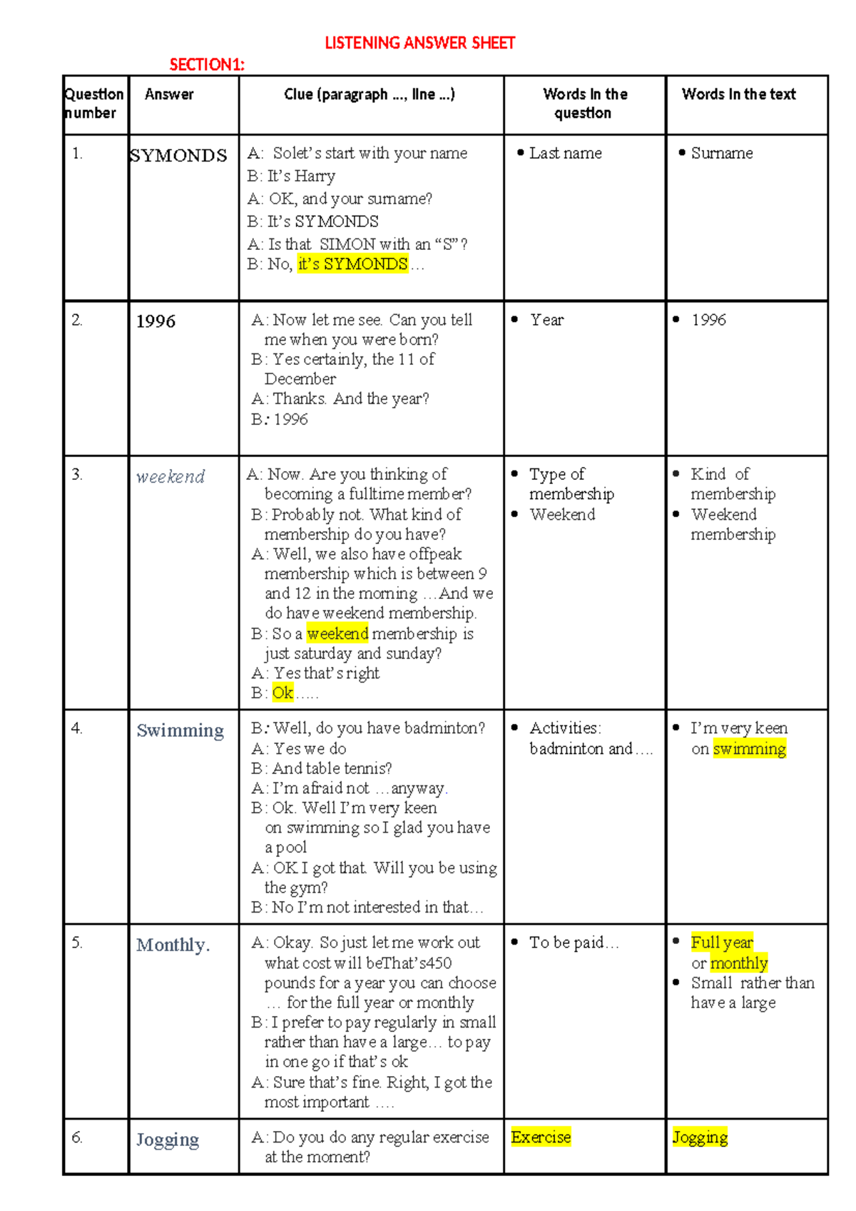 Listening Answer Sheet: Section 1 Q1 Responses and Clues - Studocu