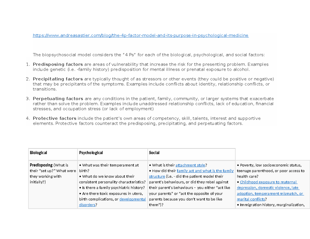 4P Model: Understanding Biopsychosocial Influences in Mental Health ...