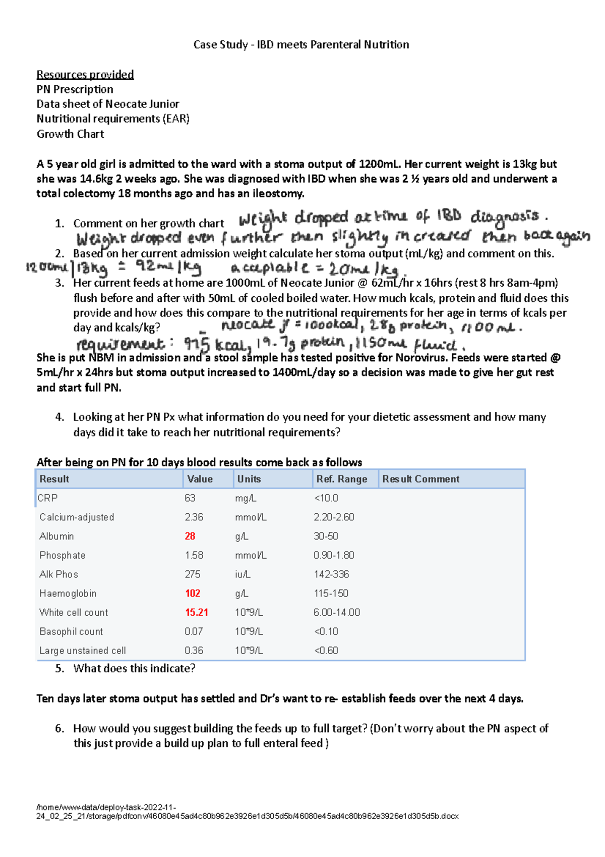 IBD Parenteral Nutrition Case Study - Case Study - IBD meets Parenteral ...