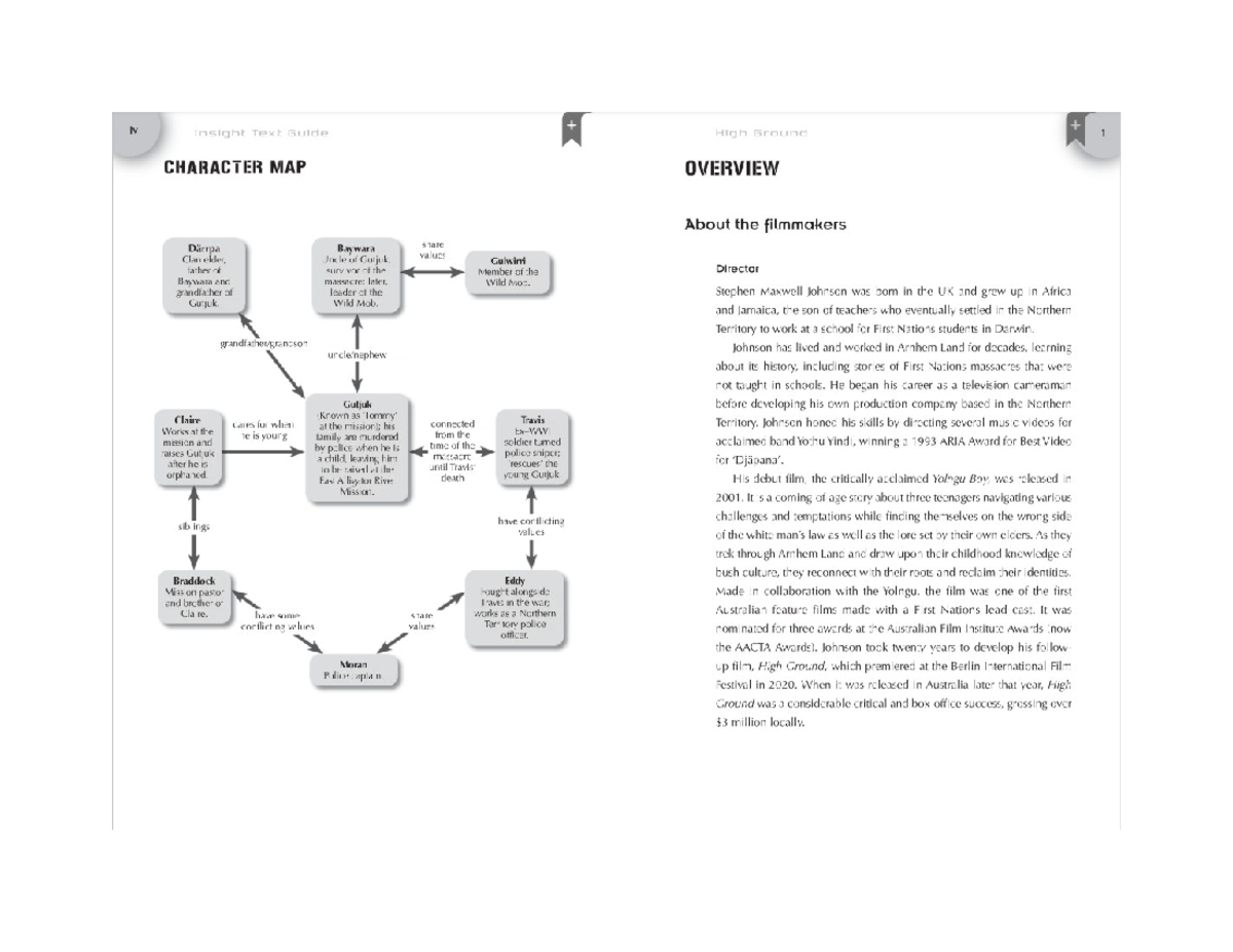 High Ground Insight: Character Overview and Film Analysis Guide - Studocu