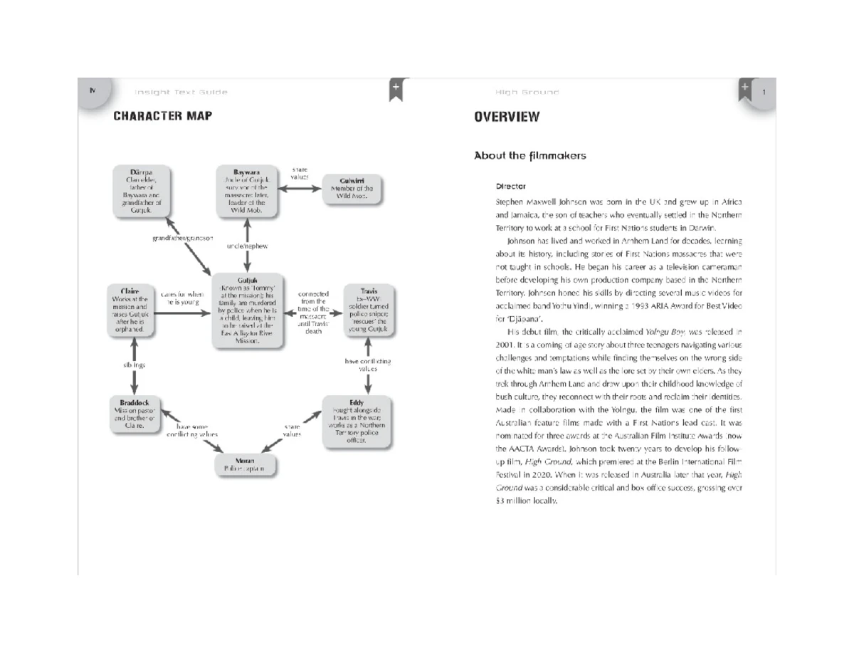 Camels in HG - CAMELS: Camera, Acting, Mise en scene, Editing, Lighting ...