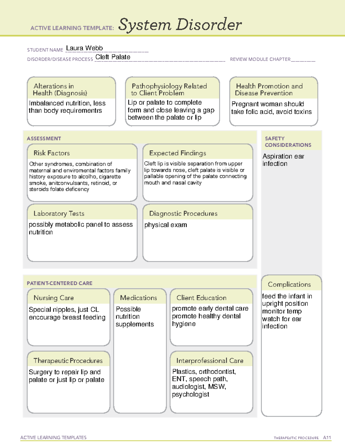 Cleft Lip/Palate - Active Learning Template & Therapeutic Procedures ...