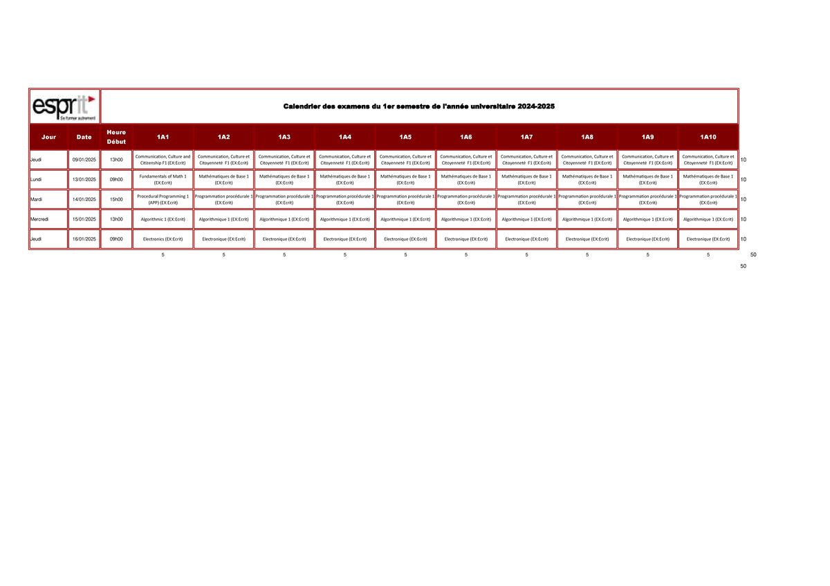 Map dsex exam 1234 S1P1 2425 Déf - Jour Date Heure Début 1A1 1A2 1A3 ...